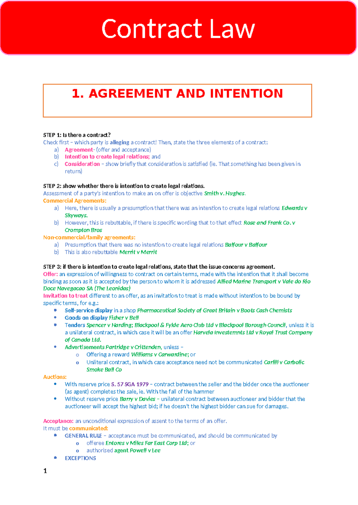 Contract Law 1: Key Concepts and Case Summaries for Revision - Studocu
