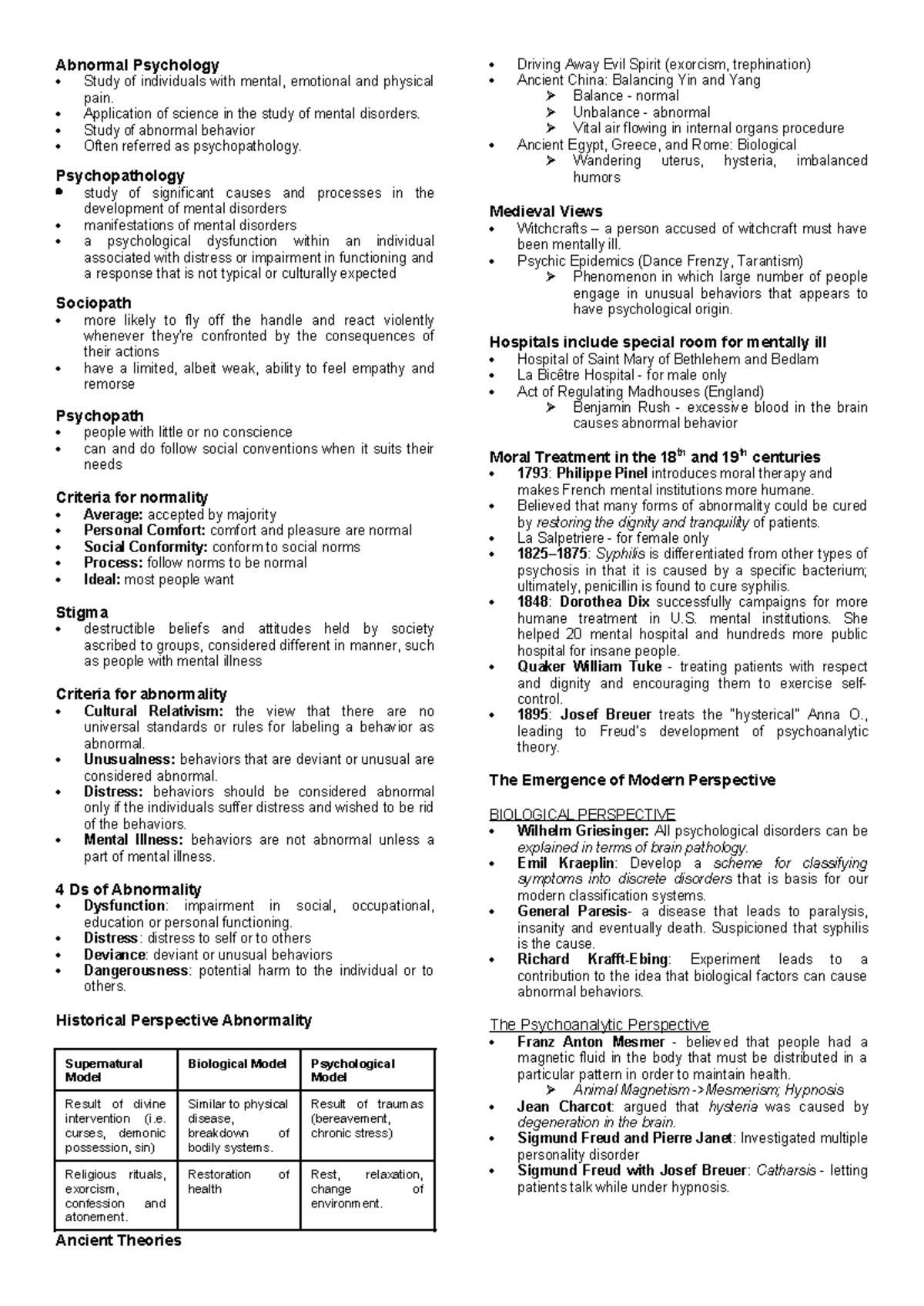 Abnormal Psychology Review Notes for Course PSY 310 - Studocu