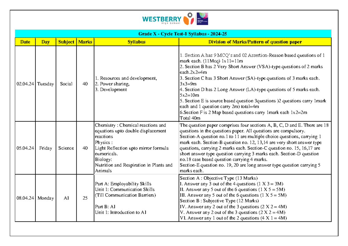 Grade X CT-1 Syllabus & Datesheet for 2024-25 Academic Year - Studocu