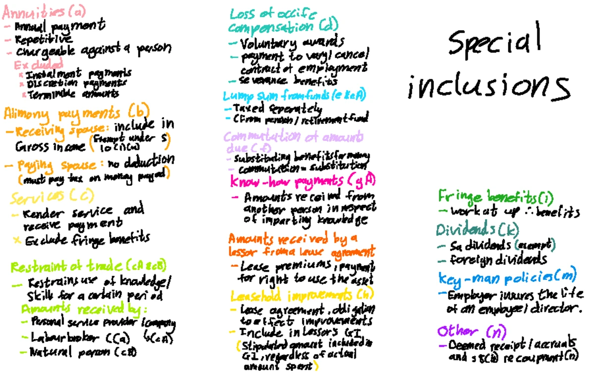 Interpretation note 3 (issue 2) 2018 Resident definition natural person ...