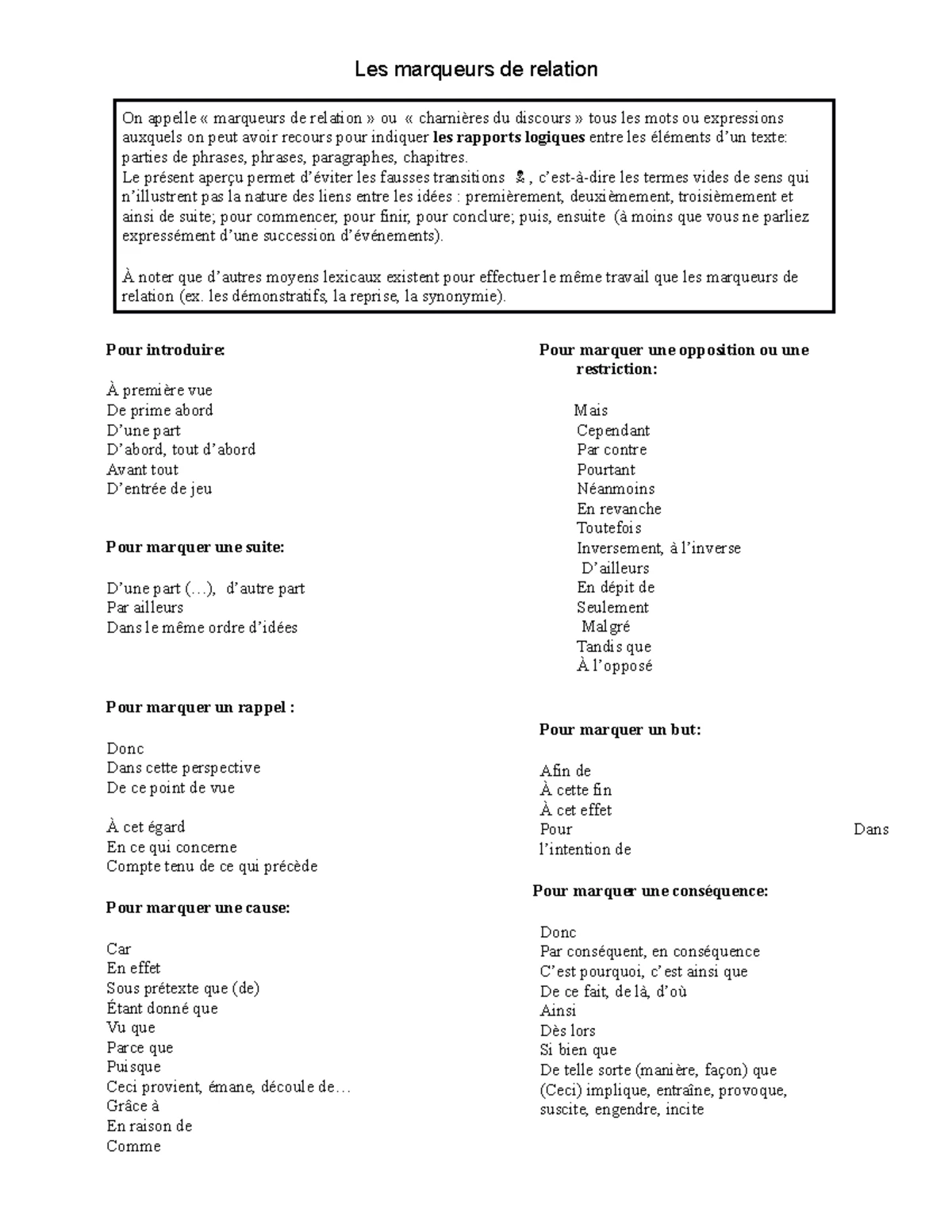 Marqueurs de relation liste - Les marqueurs de relation On appelle ...