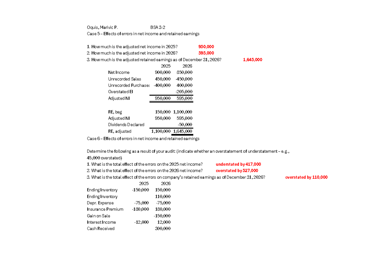 BSA Case Study 5: Effects of Errors on Net Income & Retained Earnings ...