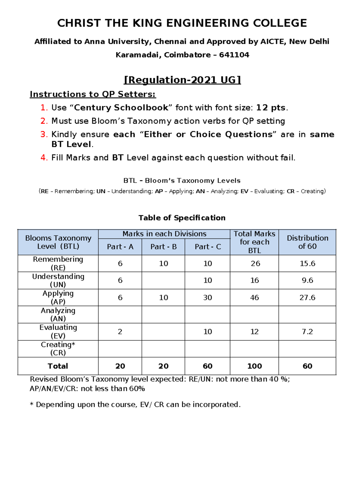 MA3391 - Continuous Internal Assessment I on Probability & Statistics ...