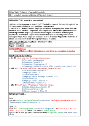 fiche méthode présenter un document en Histoire - FICHE METHODE DE ...