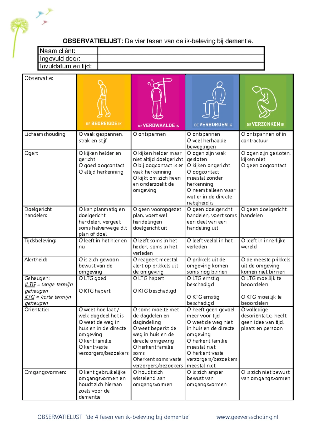 Starr - STARR-methode Met behulp van de STARR-methode toont u aan welke competentie of welke ...