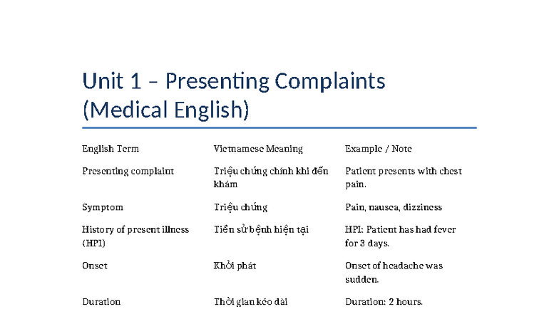 Unit 1 - Presenting Complaints in Medical English - Studocu
