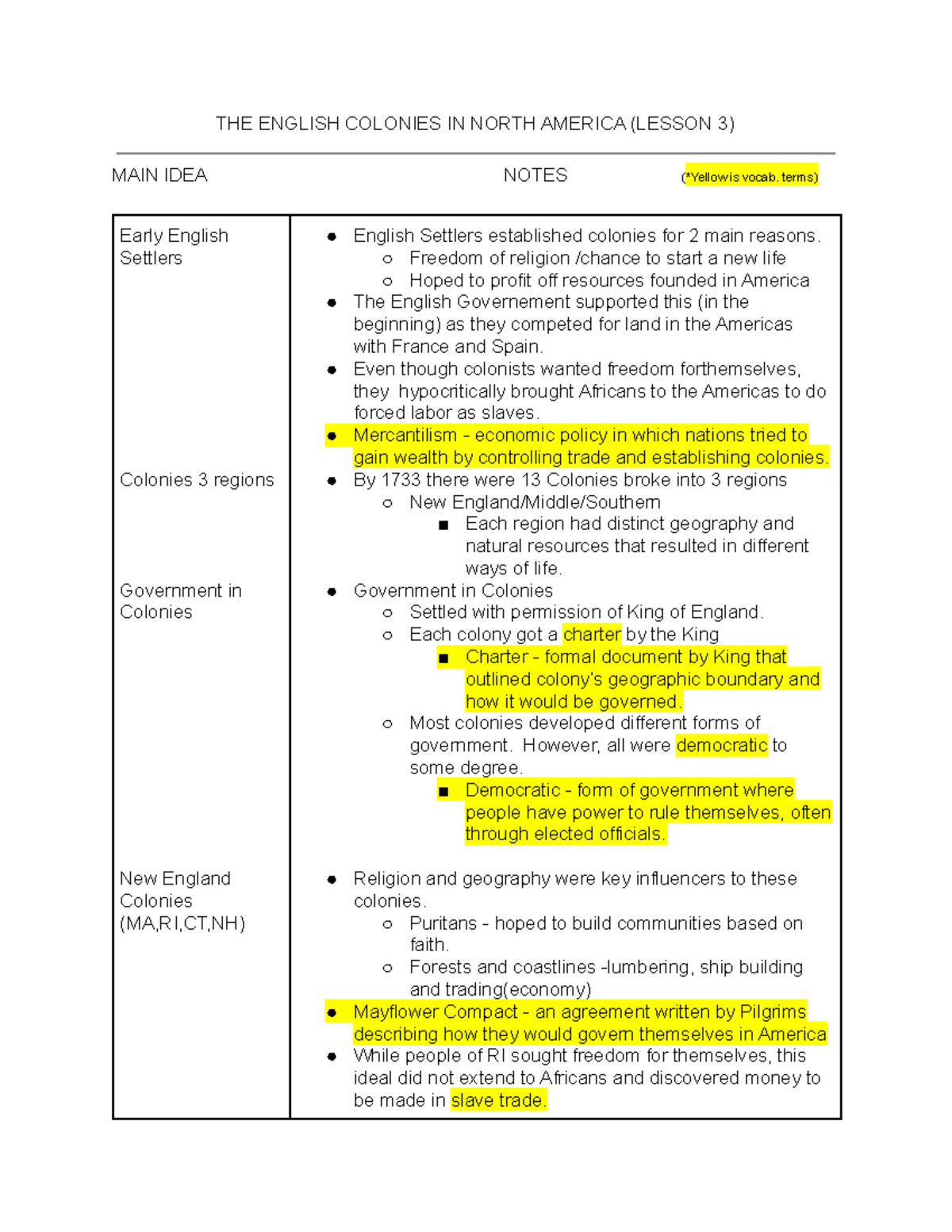 Grade 8 Lesson 3 (The English Colonies) - THE ENGLISH COLONIES IN NORTH ...