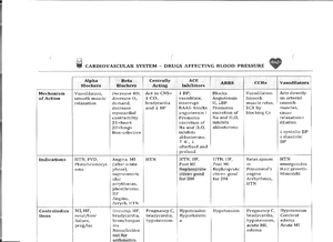 Neurontin (Gabapentin) Drug Card: Pain Relief & Nursing Implications ...