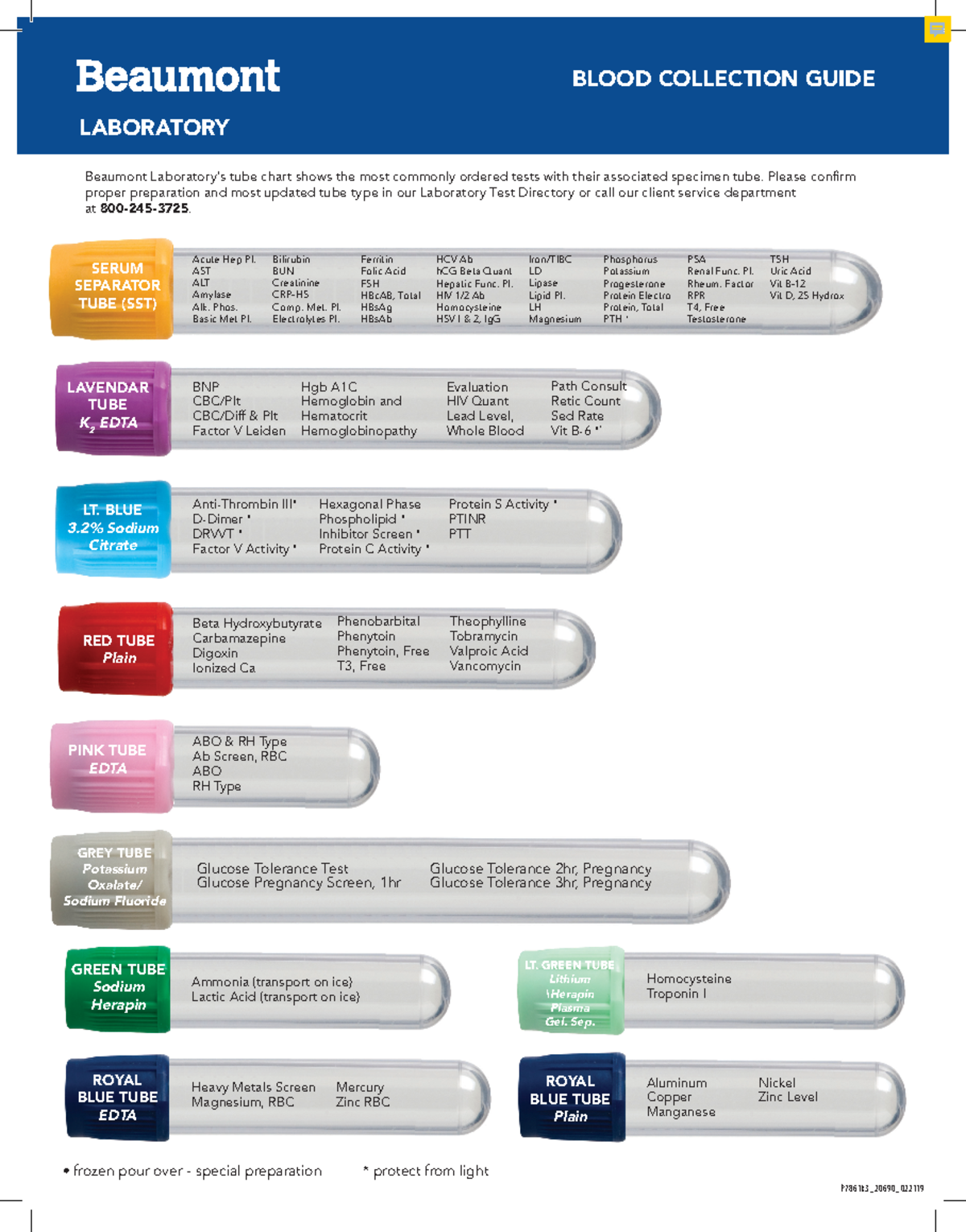 Tube chart - LABORATORY BLOOD COLLECTION GUIDE RED TUBE Plain LAVENDAR ...