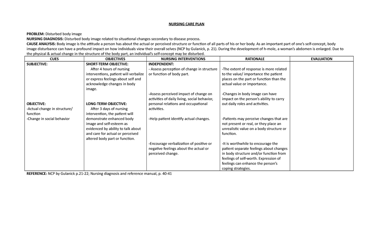 NCP on Disturbed Body Image: Nursing Diagnosis & Interventions - Studocu