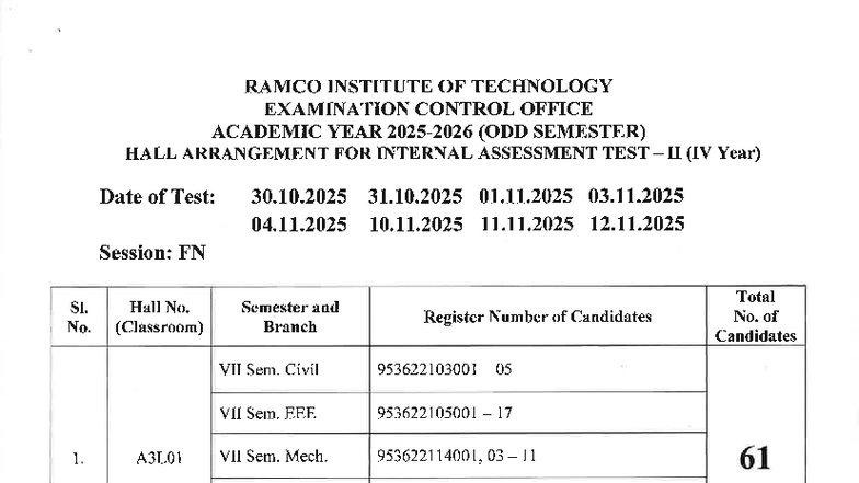 Hall Arrangement for Internal Assessment Test II (IV Year) - Studocu