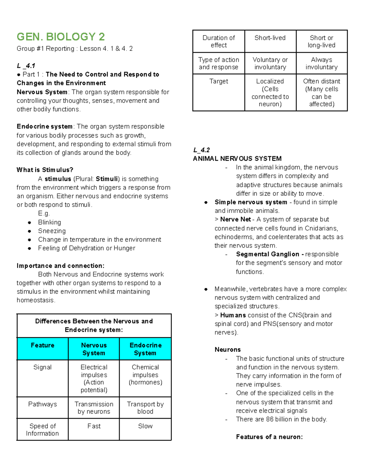GEN. BIOLOGY 2 Group 1 Notes: Nervous System Overview and Functions ...