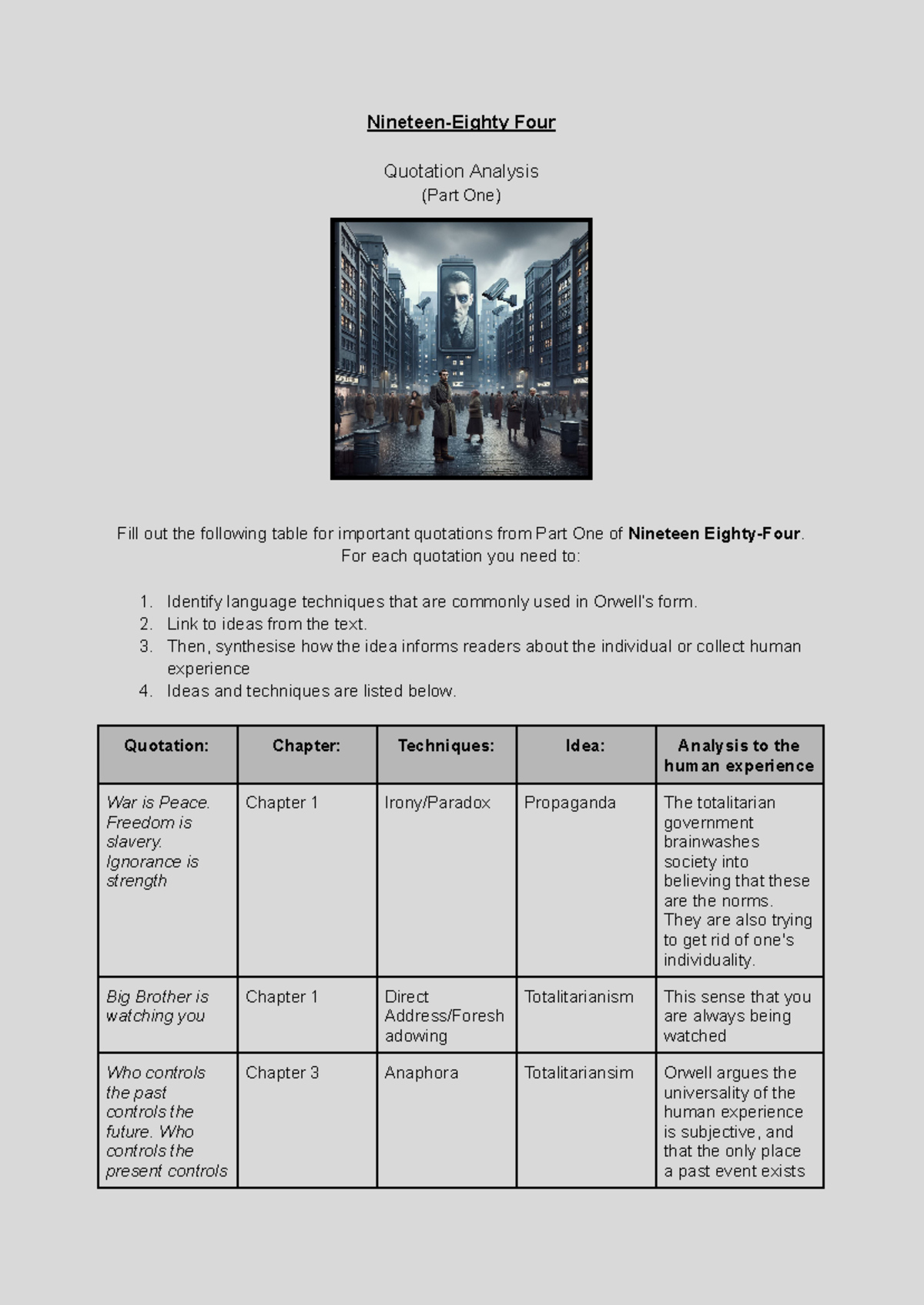 1984 Quotation Analysis - Nineteen-Eighty Four Quotation Analysis (Part ...