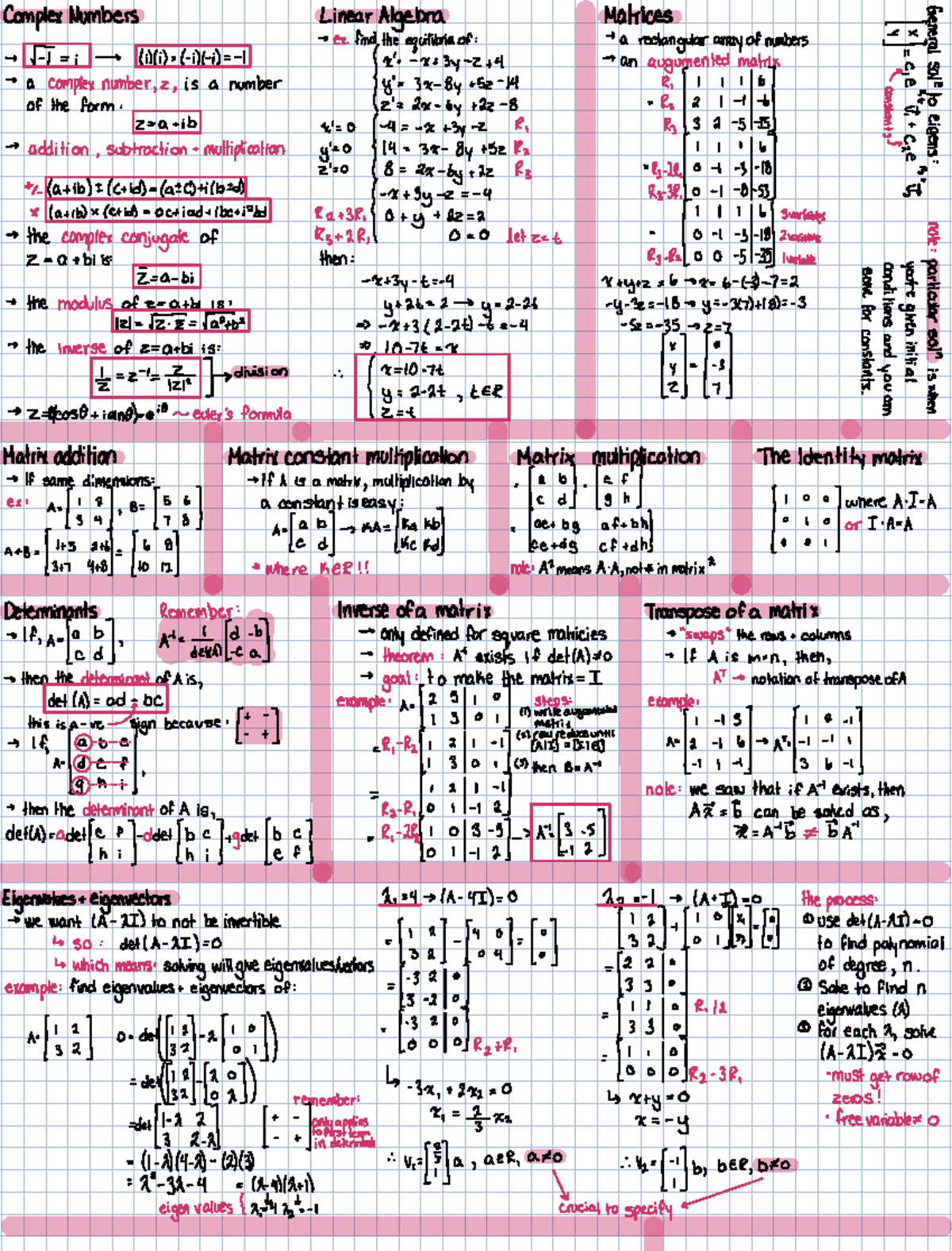Complex numbers cheat sheet: Key concepts and formulas - Studocu