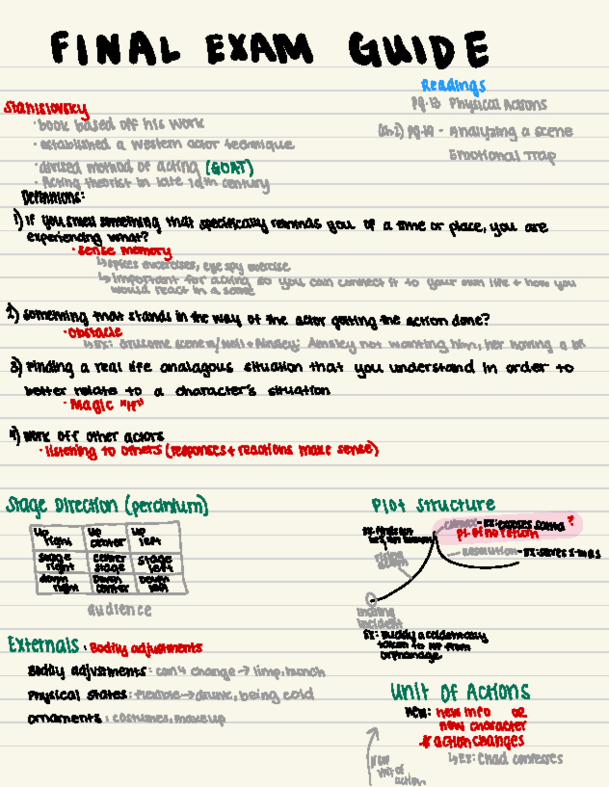 Acting - FInal Exam Guide - FINAL EXAM GUIDE Readings stanislously ####### pg. 13 Physical ...