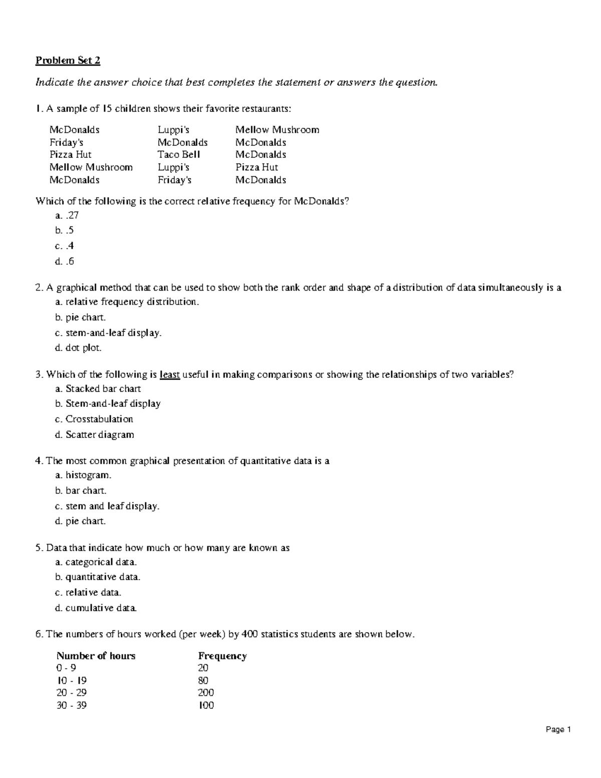 CH.2 Descriptive Statistics: Tabular and Graphical Displays : Problem ...