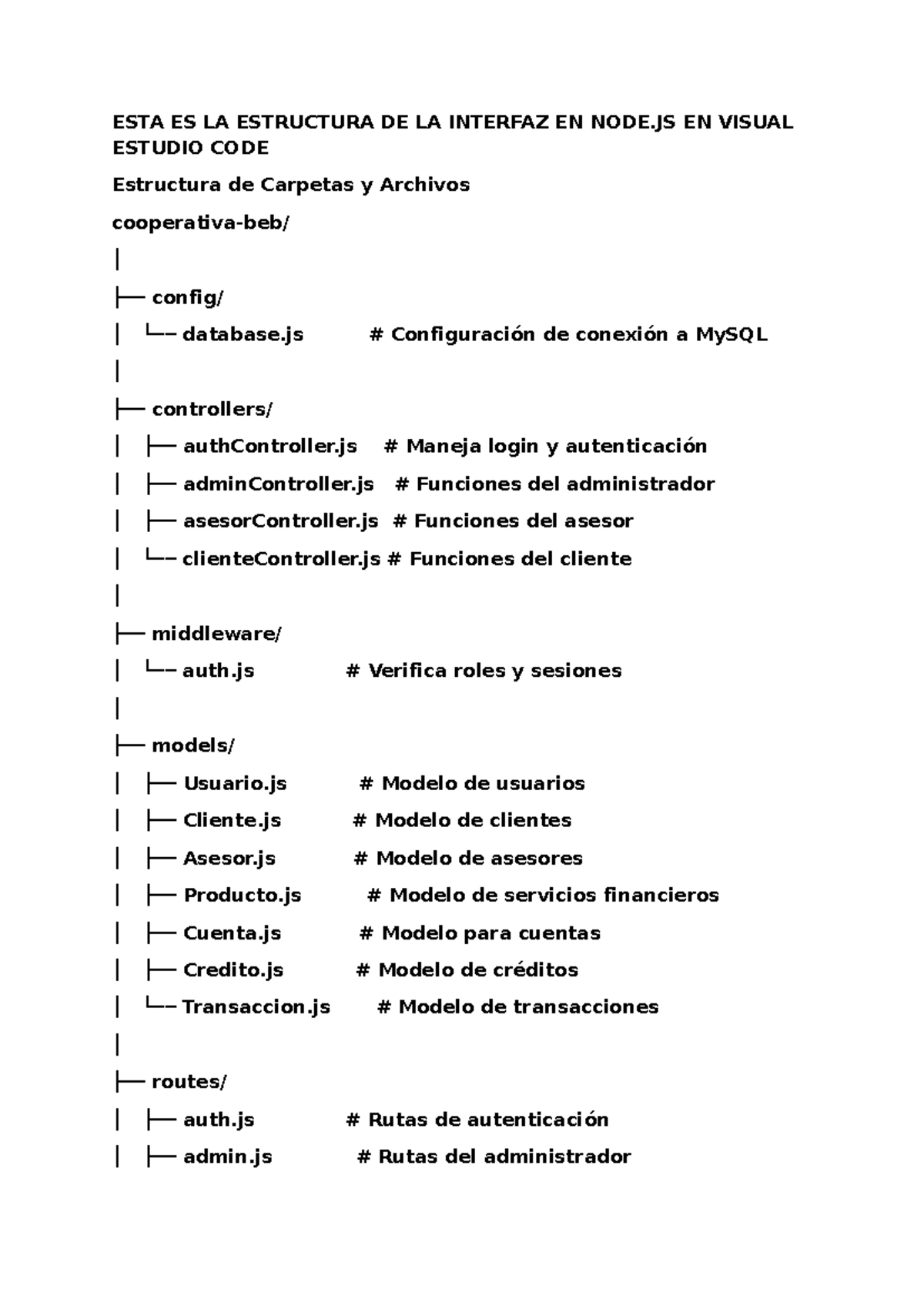 Estructura de la Interfaz en Node.js - Visual Studio Code (ESTA) - Studocu