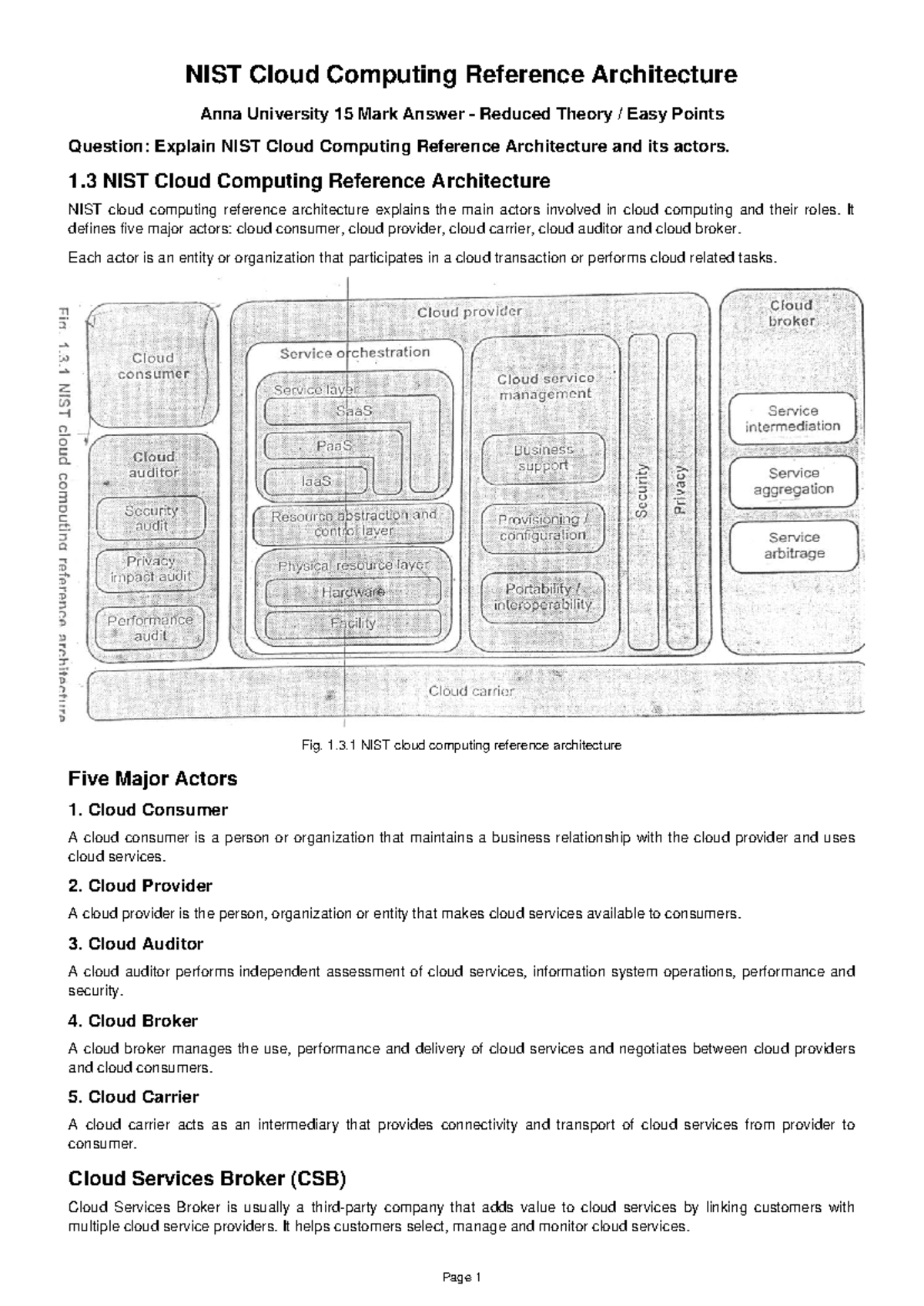 NIST Cloud Computing Reference Architecture - 15 Mark Answer - Studocu