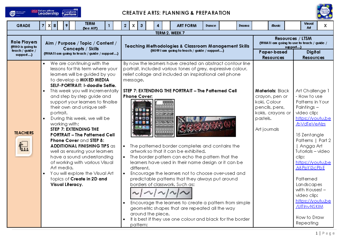 Gr7 Creative Arts Visual Art Lesson Plan: Mixed Media Self-Portrait T2 ...