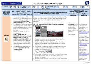 Lesson Plan Gr7 Creative Arts Visual Art T2 W2: Mixed Media Self ...