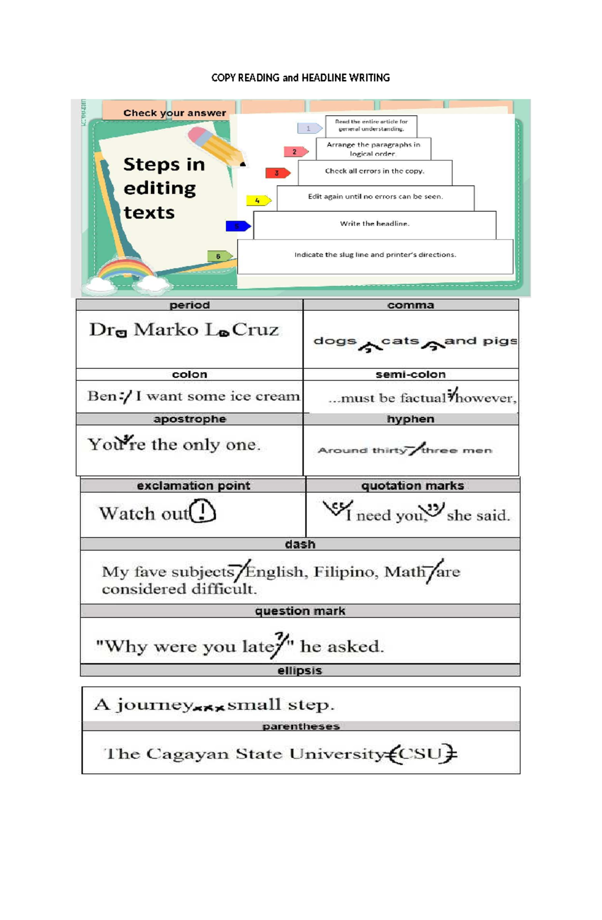 COPY READING & HEADLINE WRITING Guidelines for Effective News Writing ...