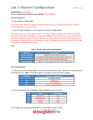 Electron Configuration SE Gizmos Handout - Name: Castle Spieker Date ...