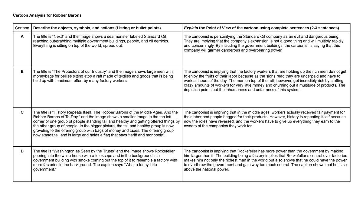 Copy of Robber Barons Cartoon Analysis - Cartoon Analysis for Robber ...