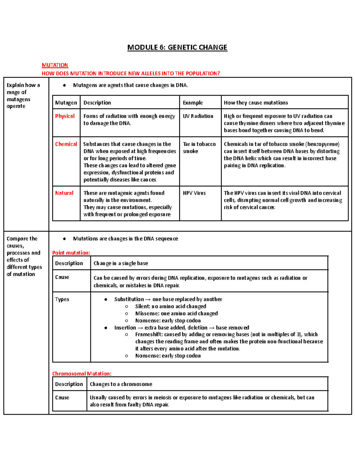 Mod 6: Genetic Change & Mutation - Understanding Mutagens and Their ...