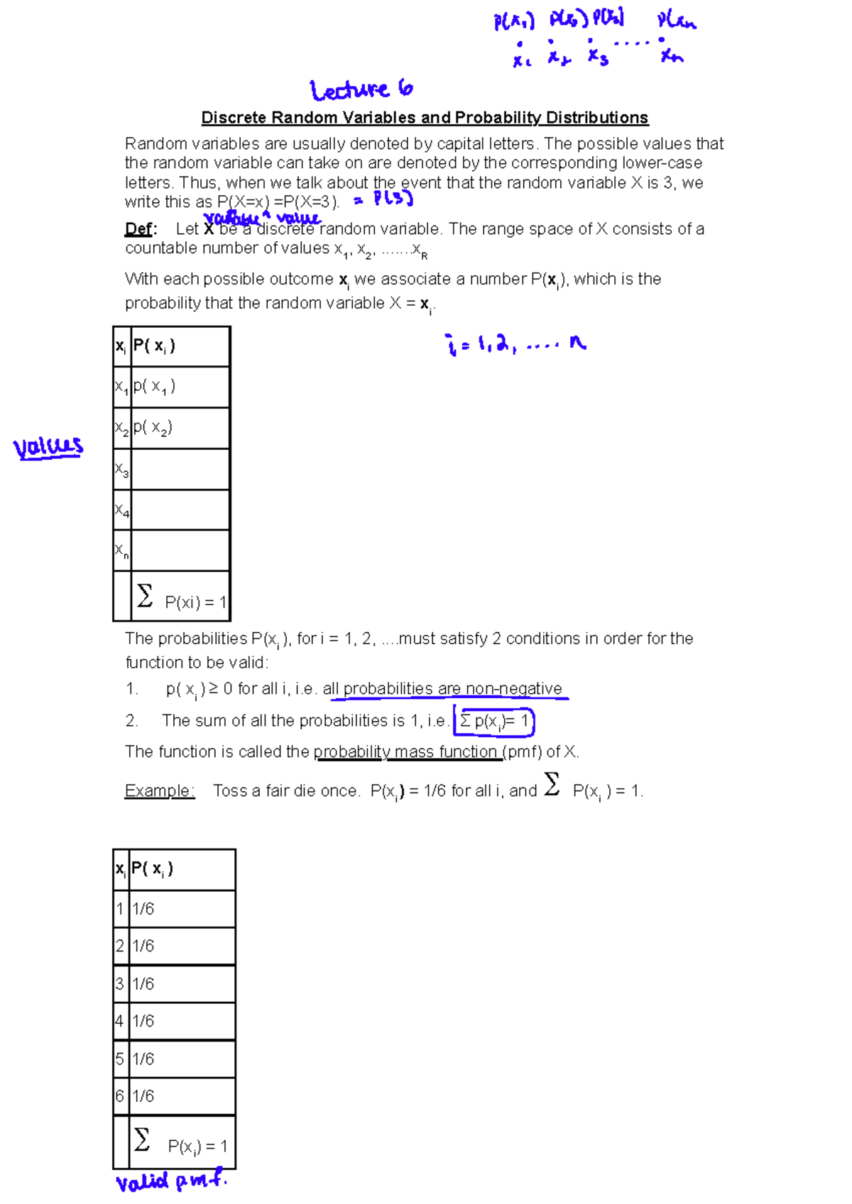 Binomial Distribution Guide with TI Calculator Instructions and Examples - Discrete Random ...
