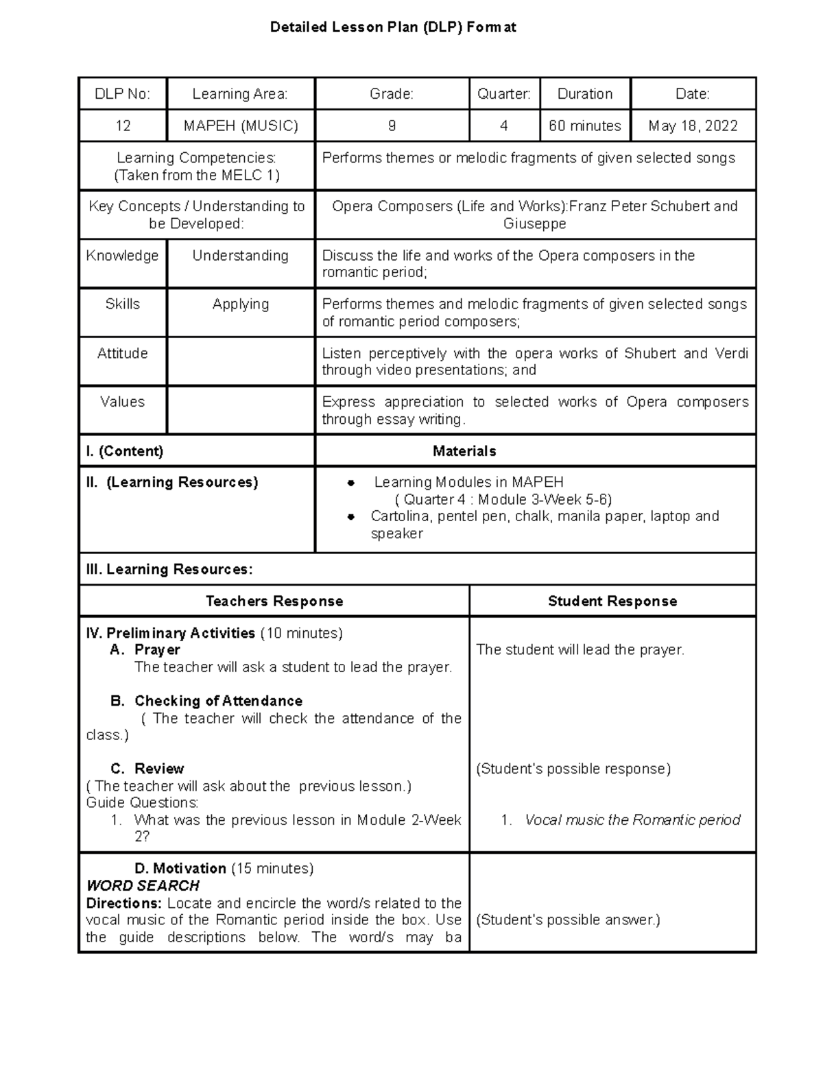 DLP 12 Music 9 - YES - Detailed Lesson Plan (DLP) Format DLP No: Learning Area: Grade: Quarter ...