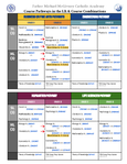 Biology - Grade: 10 - High School - Canada - Studocu