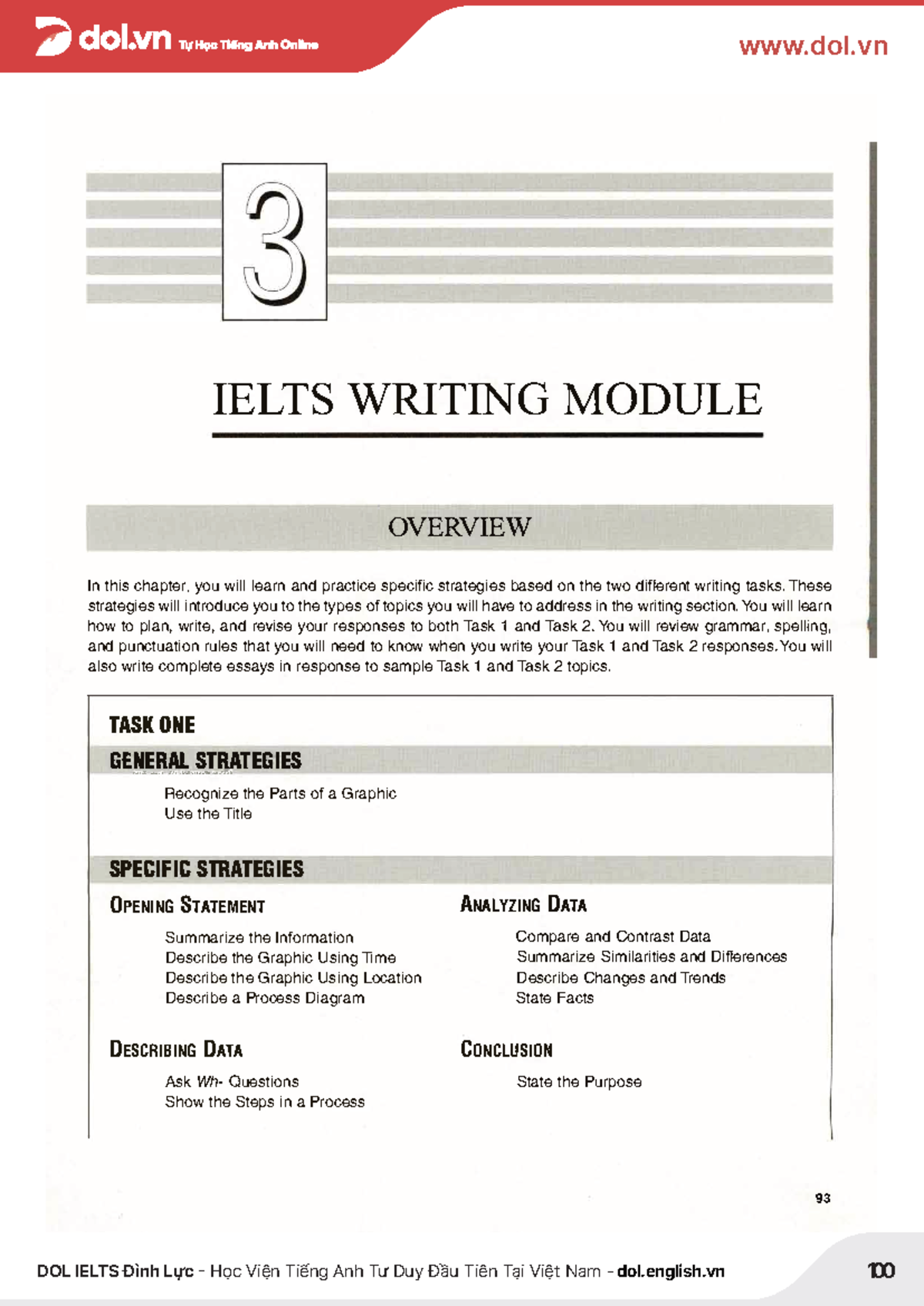 IELTS Writing Module Strategies and Tips (WRI I) - Studocu