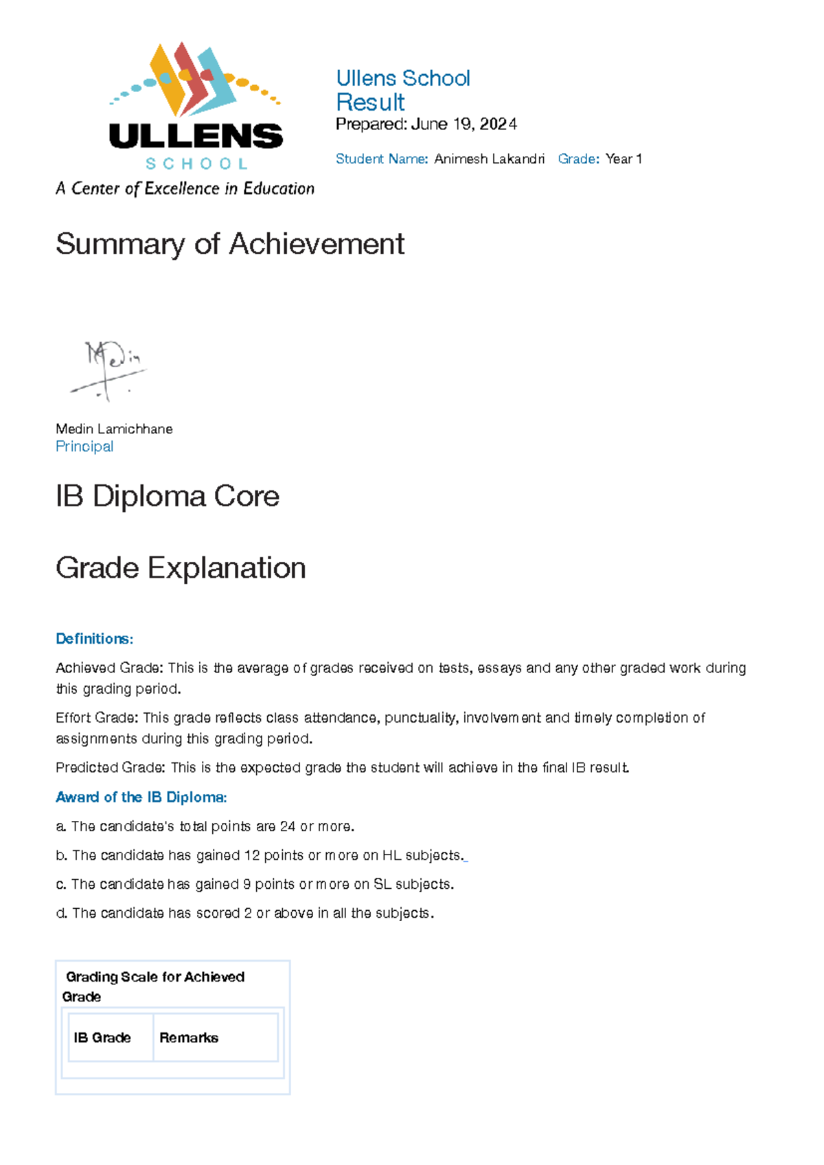 IB Diploma Core Assessment Results - Animesh Lakandri (Year 1) - Studocu