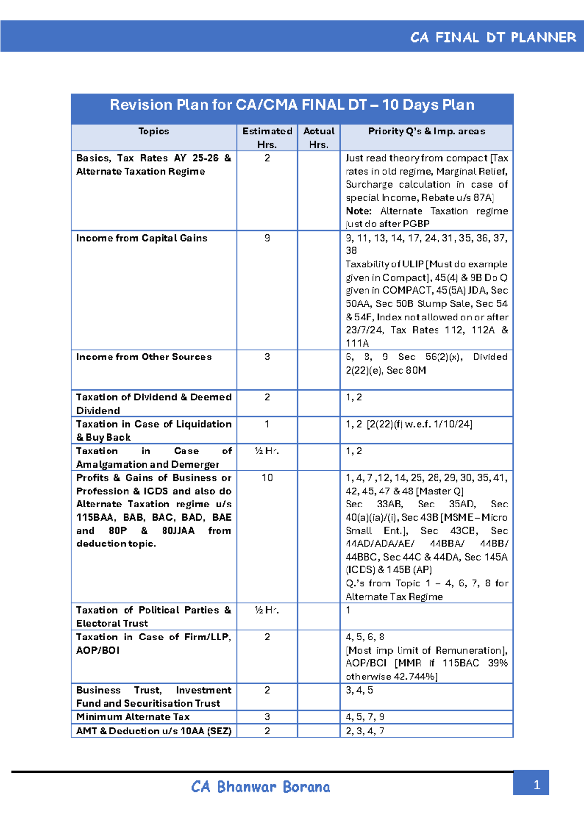 CA FINAL DT REVISION PLAN for January 2026 Exam - Studocu