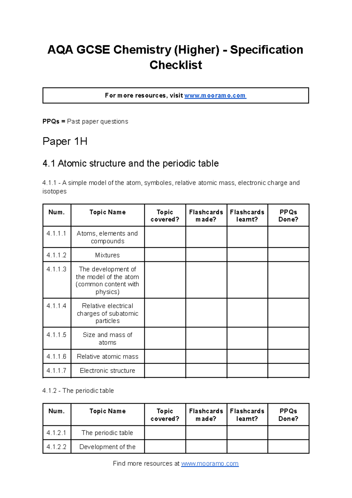 AQA GCSE Chemistry (Higher) Specification Checklist Overview - Studocu