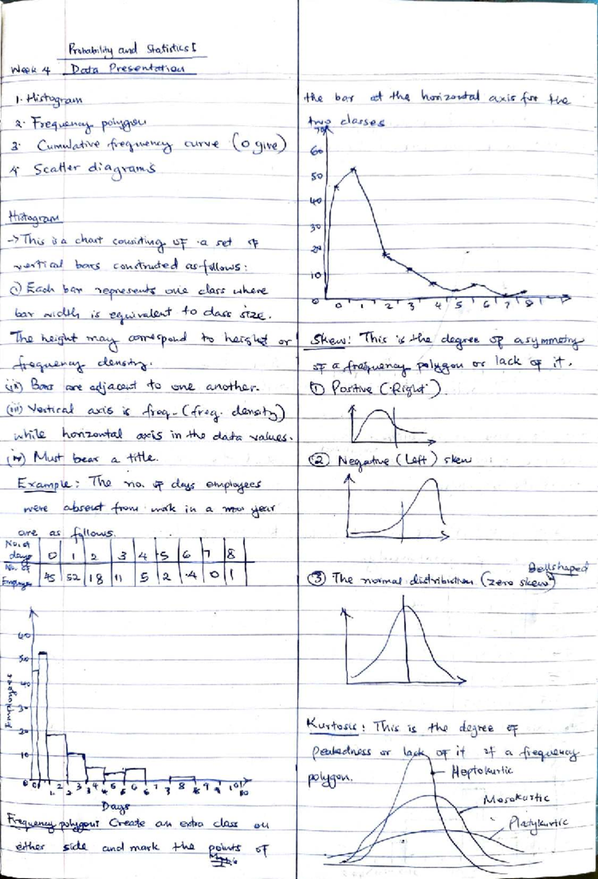 Probability and Statistics I: Week 4 Notes - Studocu