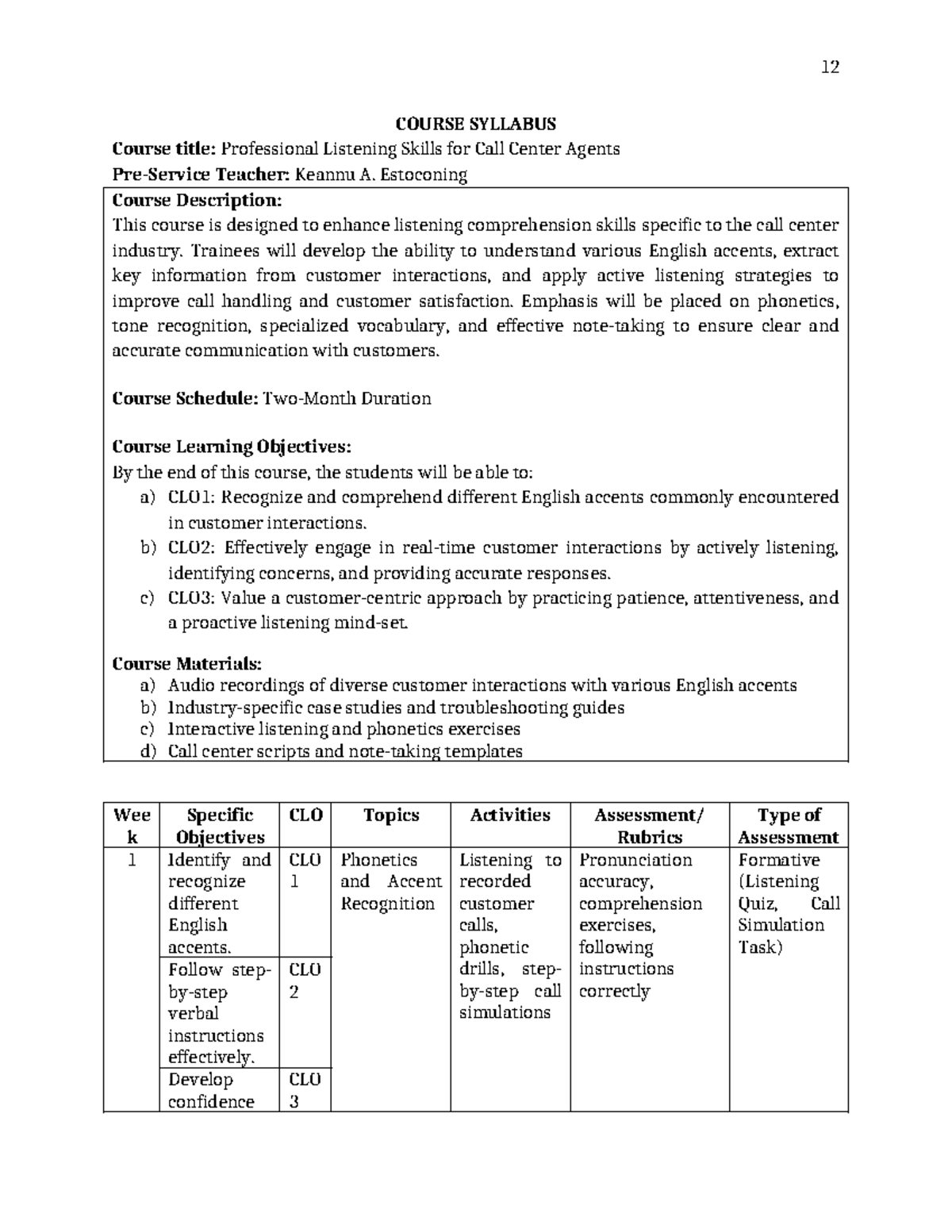 Professional Listening Skills Syllabus for Call Center Agents (12 ...