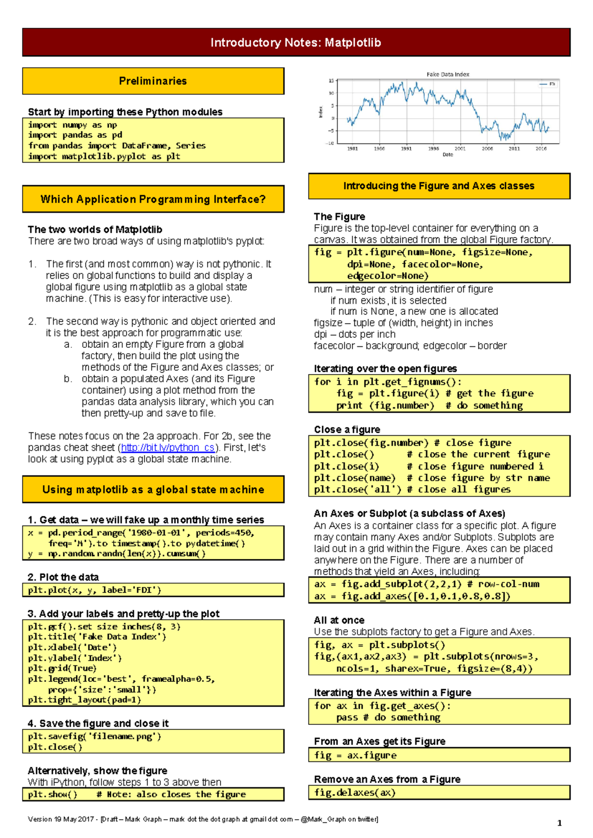 Matplotlib (PYTHON 101) Lecture Notes: Comprehensive Guide to Plotting ...