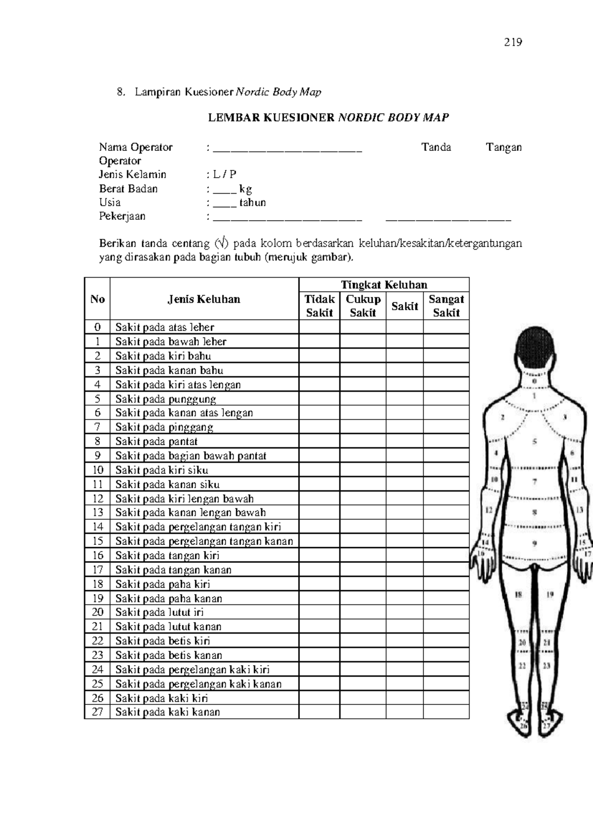 Kuesioner Nordic Body Map - Lampiran 8 (Dokumen 219) - Studocu