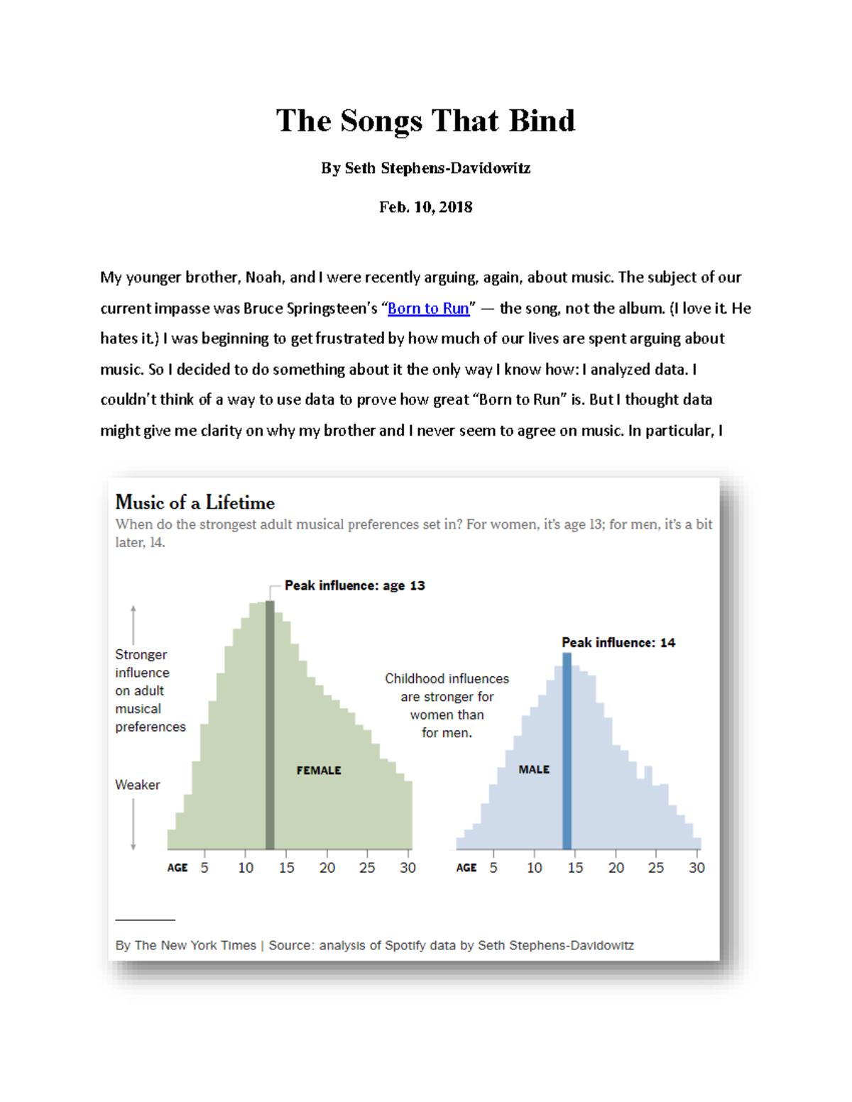 The Songs That Bind: Analyzing Gen Music Preferences (Econ 101) - Studocu