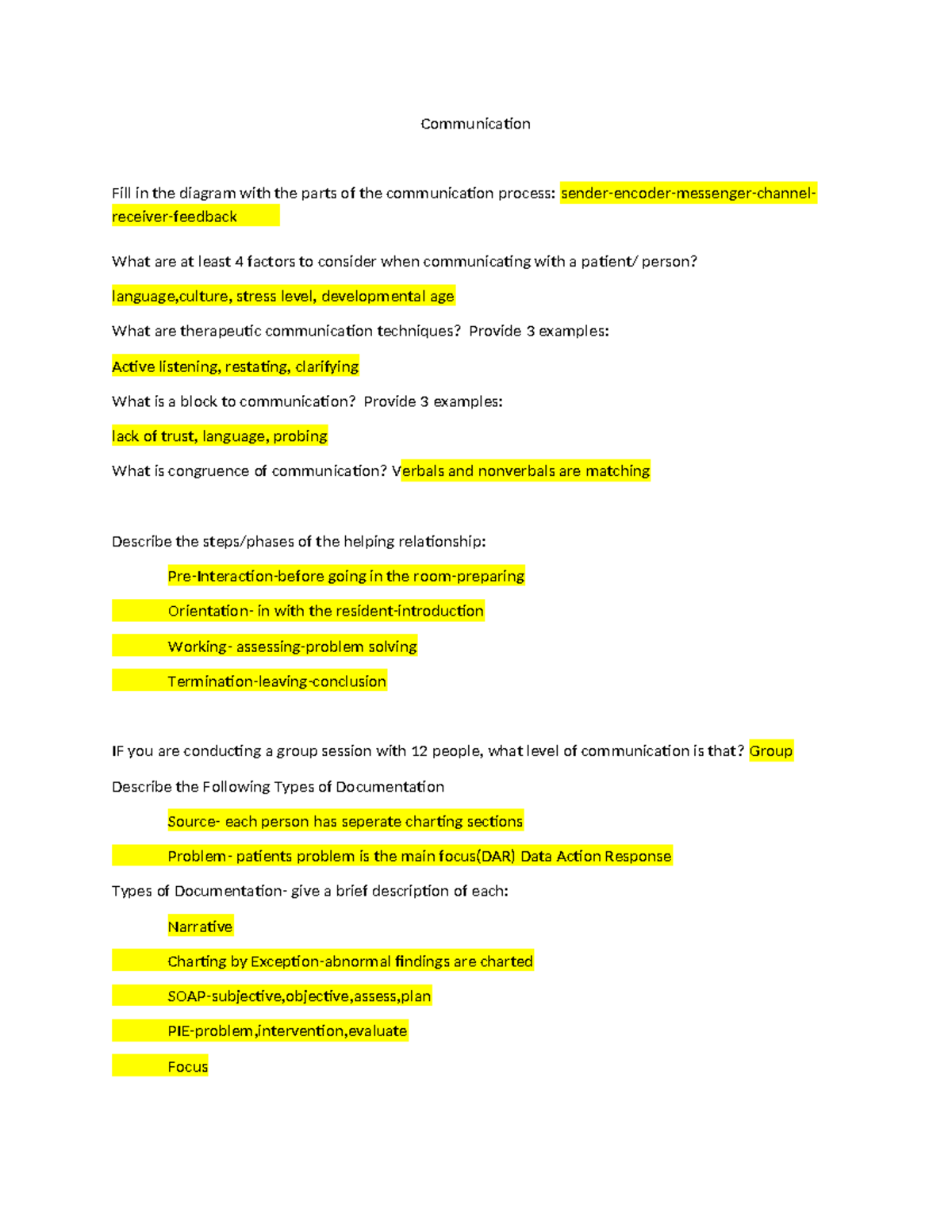 Communication and Documentation Study Guide: Key Concepts and ...