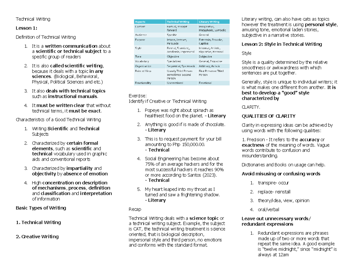 Technical Writing Lesson 1: Defining Key Elements and Styles - Studocu