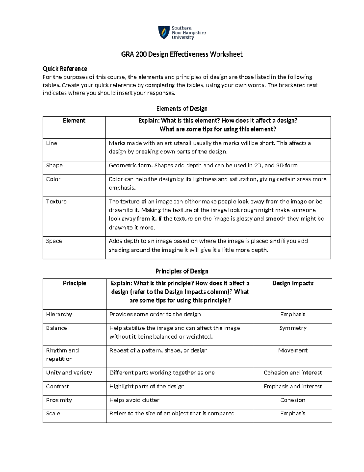 GRA 200 Design Effectiveness Worksheet - GRA 200 Design Effectiveness Worksheet Quick Reference ...