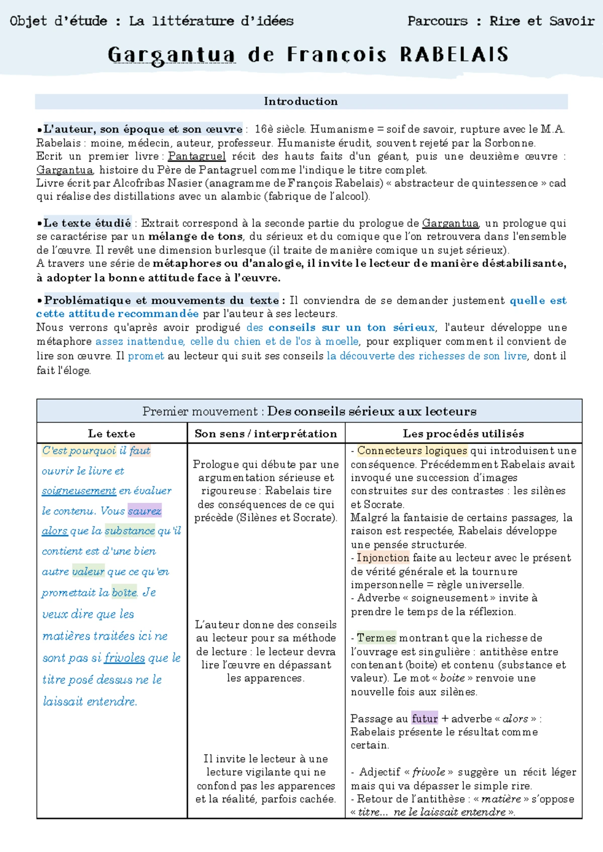 Explication linéaire chapitre 57 l'abbaye de Thélème - Introduction L ...