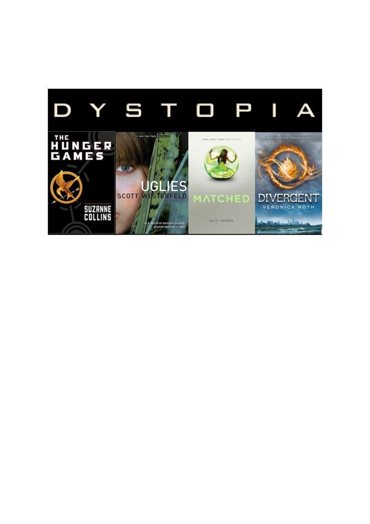 Dystopia Project Study Guide: Exploring Utopias and Dystopias (NH4E ...