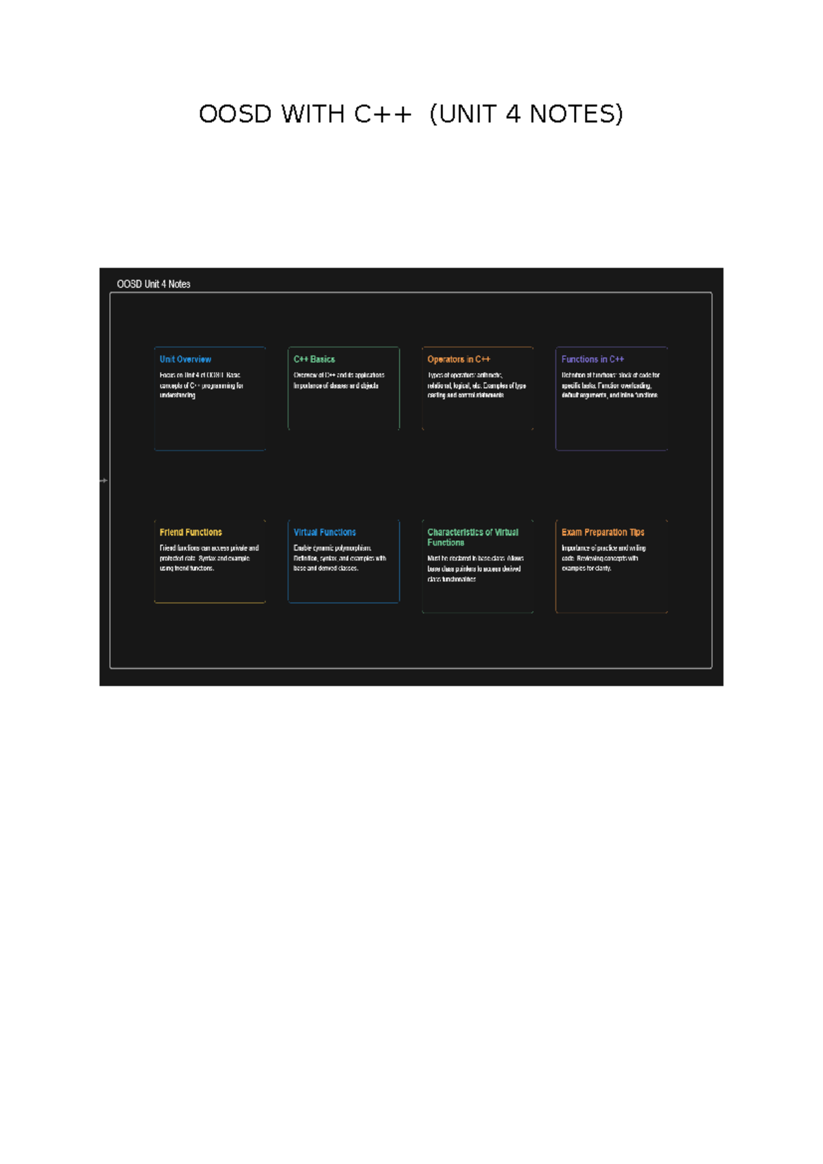 OOSD WITH C - OOSD UNIT 4 NOTES - OOSD WITH (UNIT 4 NOTES) OOSD Unit 4 ...