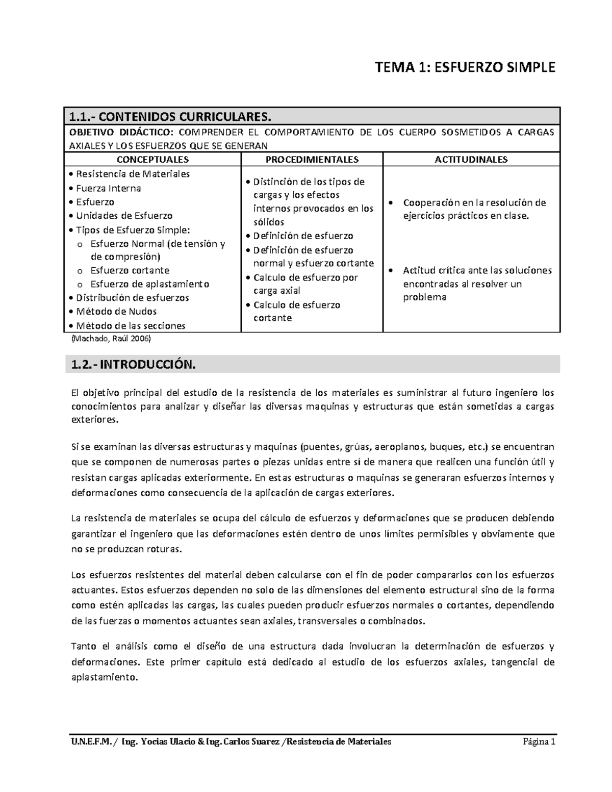 TEMA 1: Esfuerzo Simple en Resistencia de Materiales - Introducción y ...