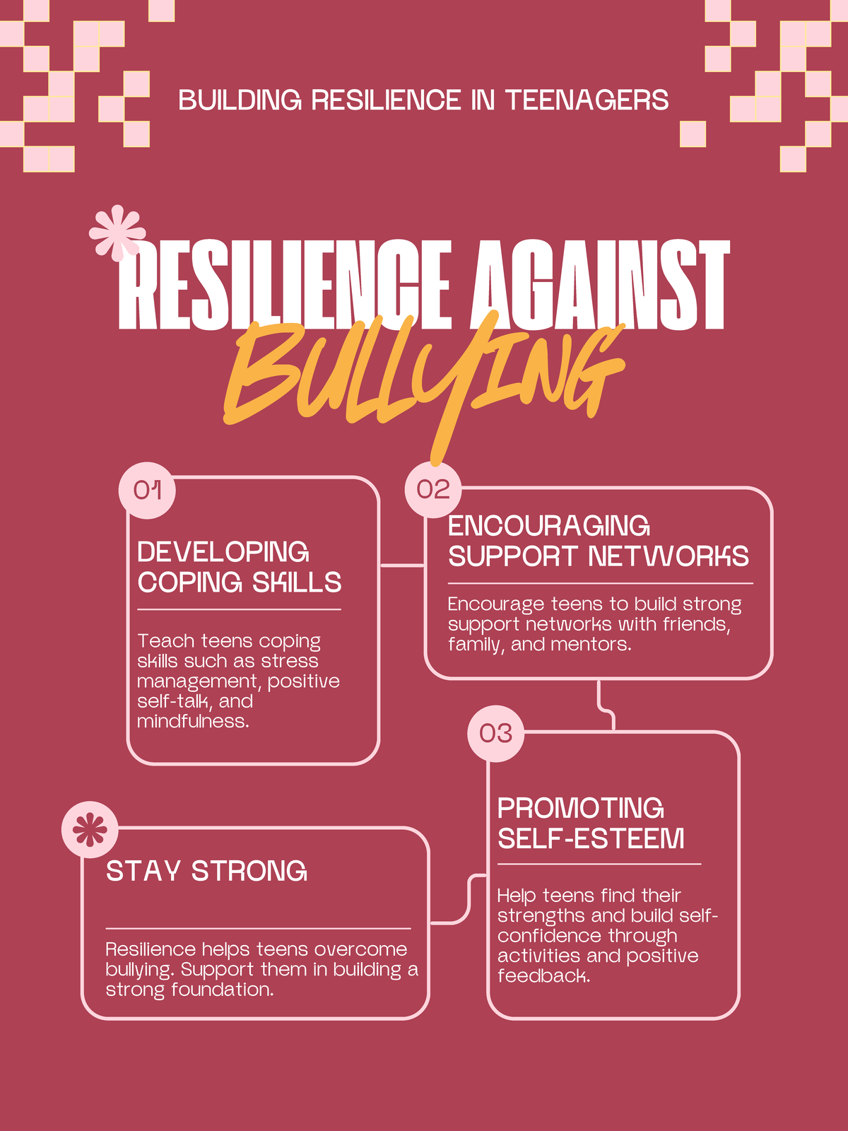Diseño sin título - IMAGEN - 01 03 02 RESILIENCE AGAINST Bullying ...
