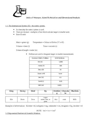PH Analysis in chemistry 2 Lab Gizmo Answers - 2019 Name