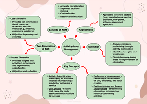 Alpha Ladder Process - Alpha Ladder Process Super Giant Stars are ...